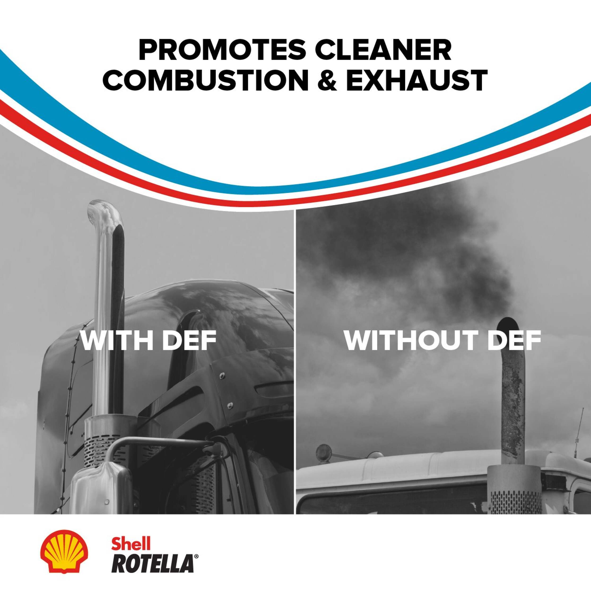 Shell Rotella® DEF Diesel Exhaust Fluid, 9.46-L | Canadian Tire