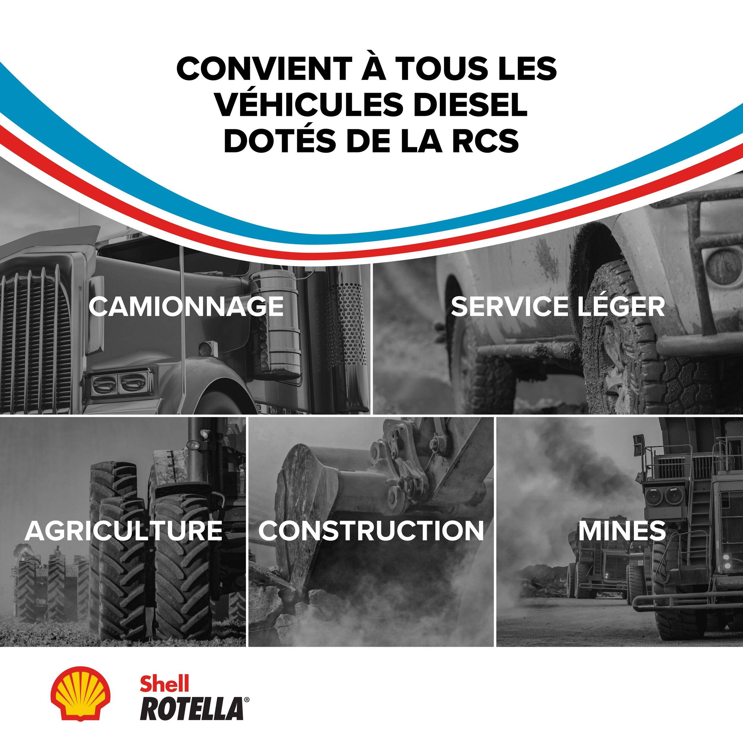 Liquide d’échappement diesel Shell Rotella DEF, 9,46 L | Canadian Tire