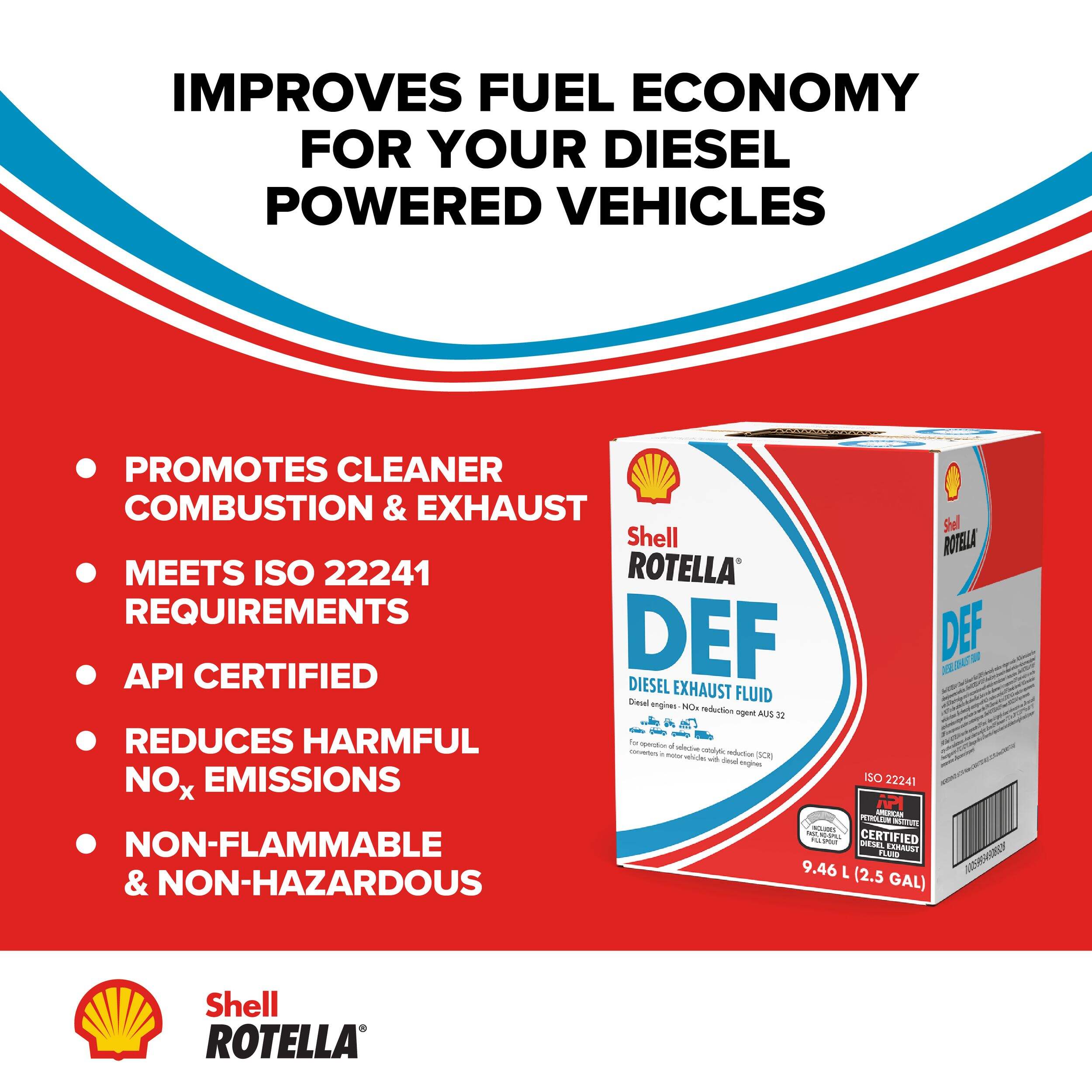 Shell Rotella® DEF Diesel Exhaust Fluid, 9.46-L | Canadian Tire