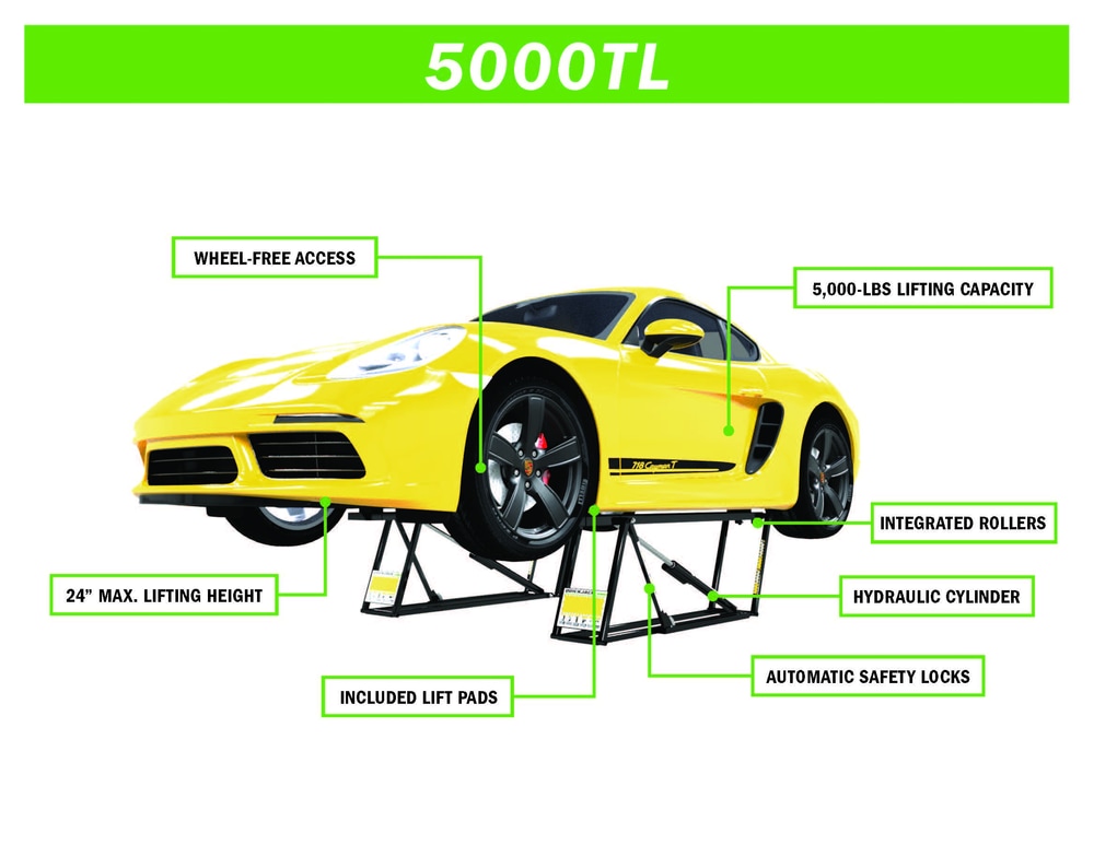 QuickJack 5000TL Portable Car Lift | Canadian Tire