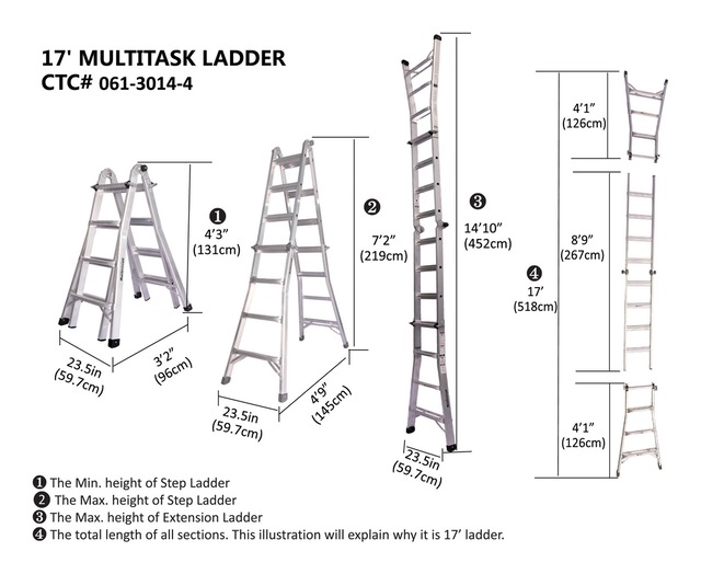 Mastercraft CSA Grade 1 Aluminum Multi-Task Ladder, 17-ft, 250-lb ...