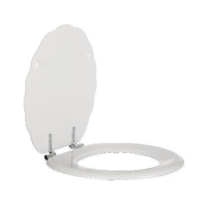 Canadian tire toilet seat store