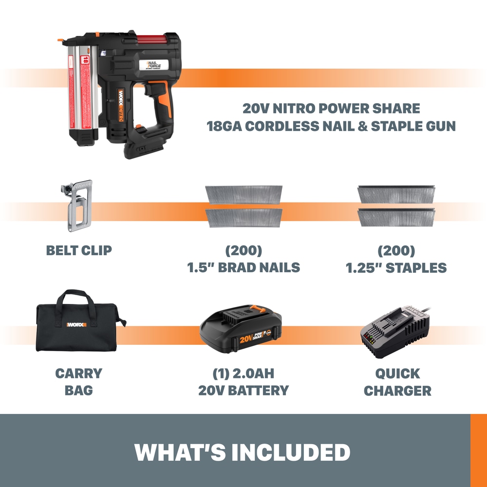 WORX WX840L 20V Nitro Power Share 18 Gauge Nail & Staple Gun with ...