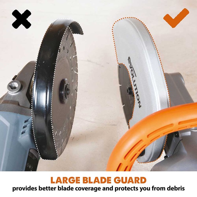 Evolution Concrete Saw with Diamond Blade, 9-in | Canadian Tire