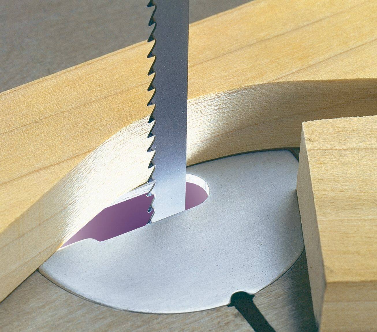 Bandsaw blades canadian tire store