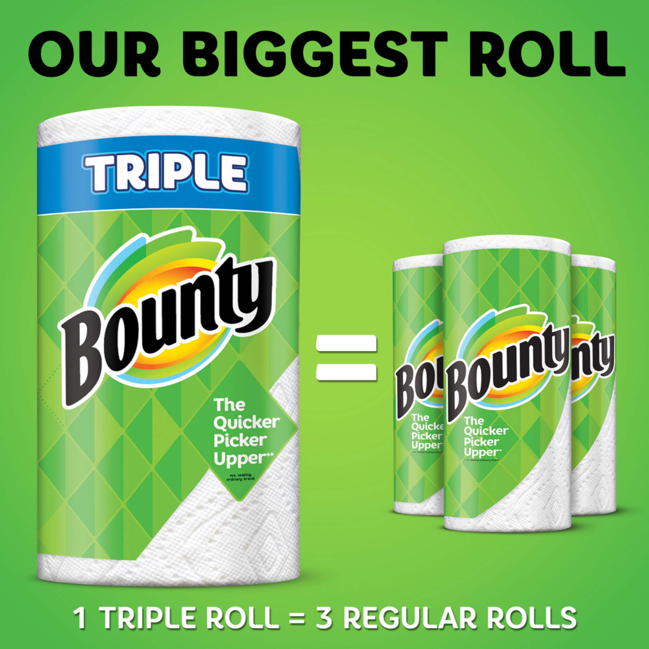 Bounty Triple Roll Paper Towel, 2-ply, 8-pk | Canadian Tire