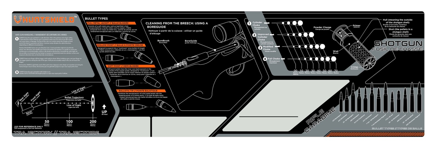 Huntshield Gun Cleaning Mat | Canadian Tire