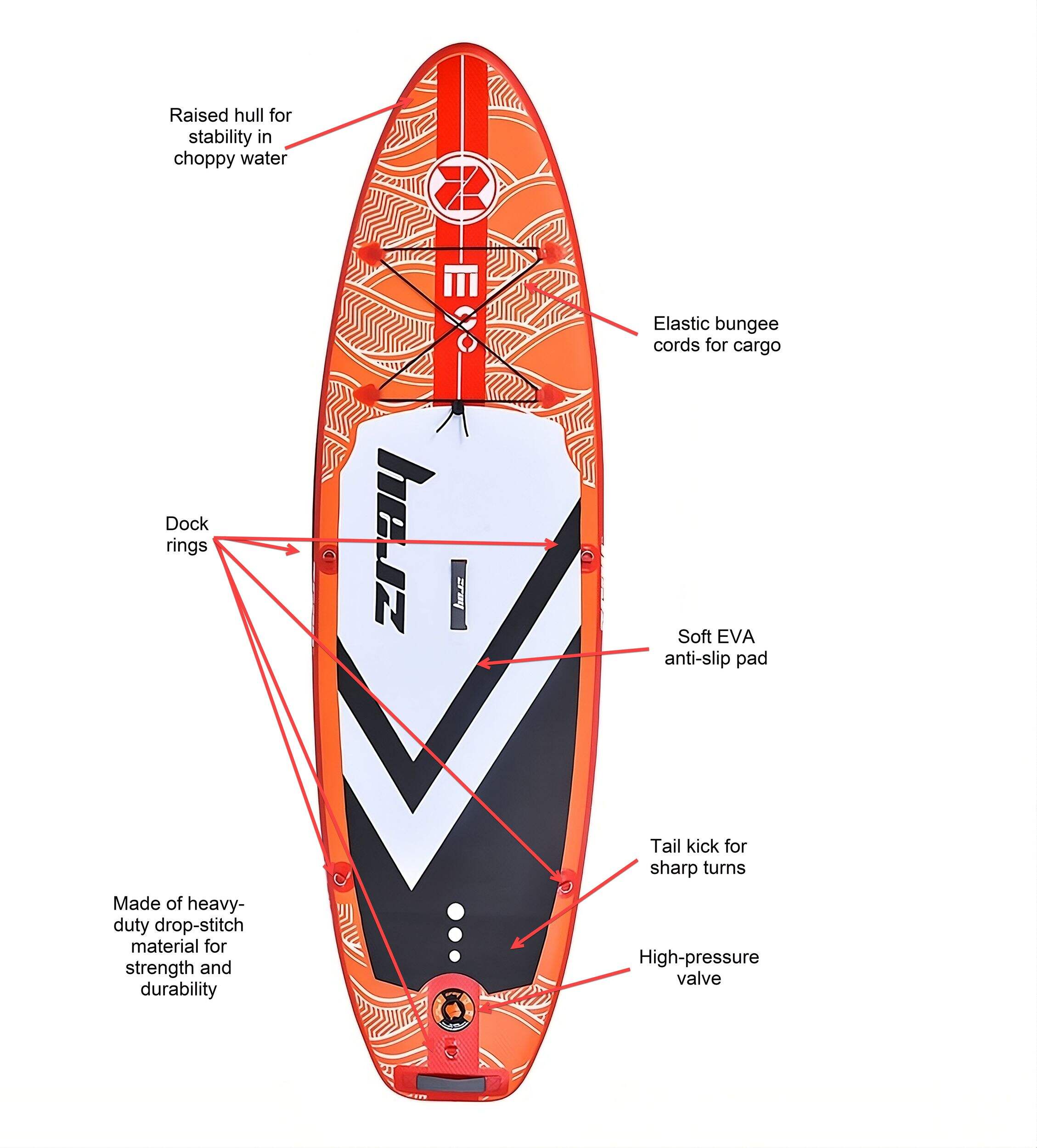 Zray C3 Inflatable Stand Up Paddle Board, 11-ft | Canadian Tire