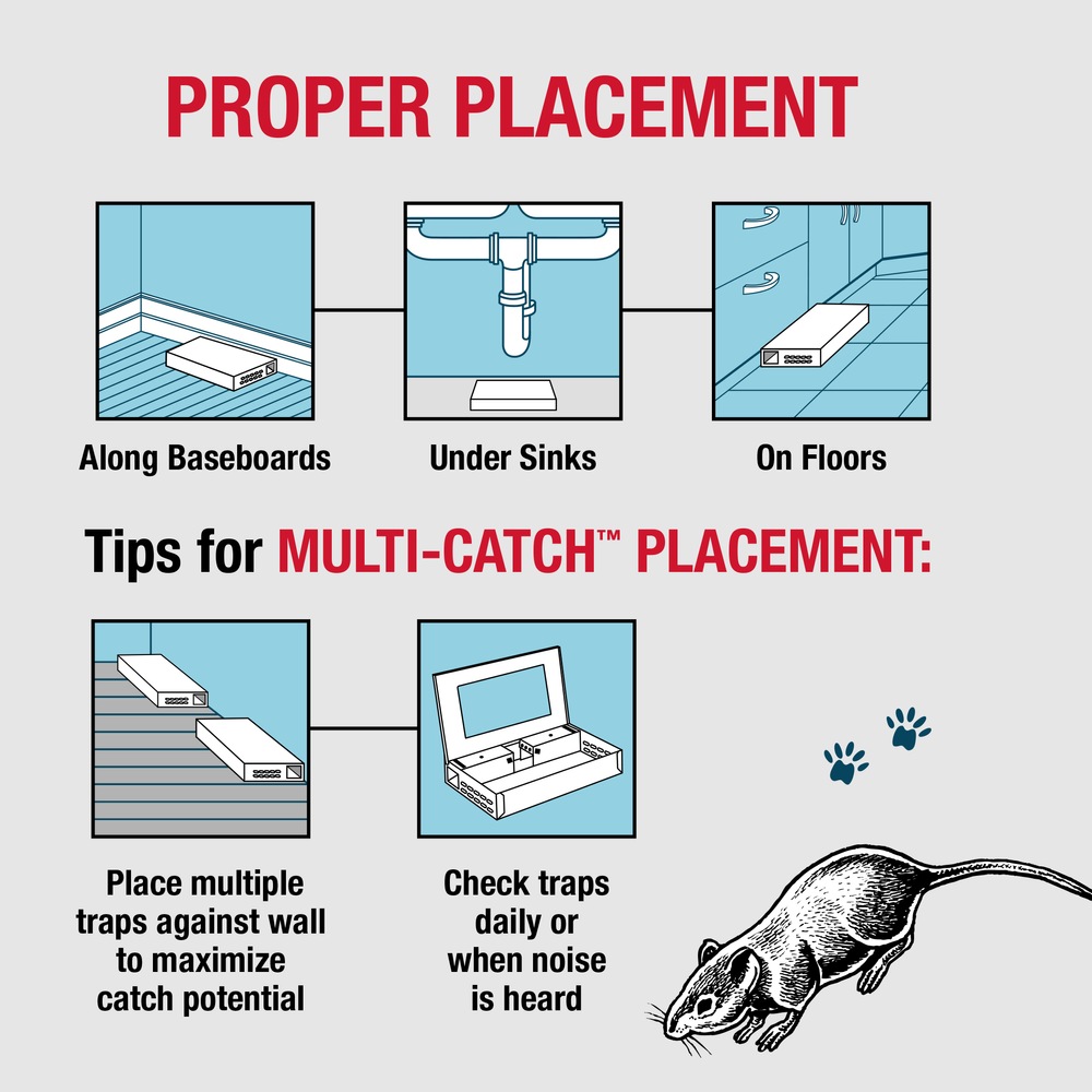 Catchmaster Pro Series Multi-Catch Indoor/Outdoor Metal Mouse Trap ...