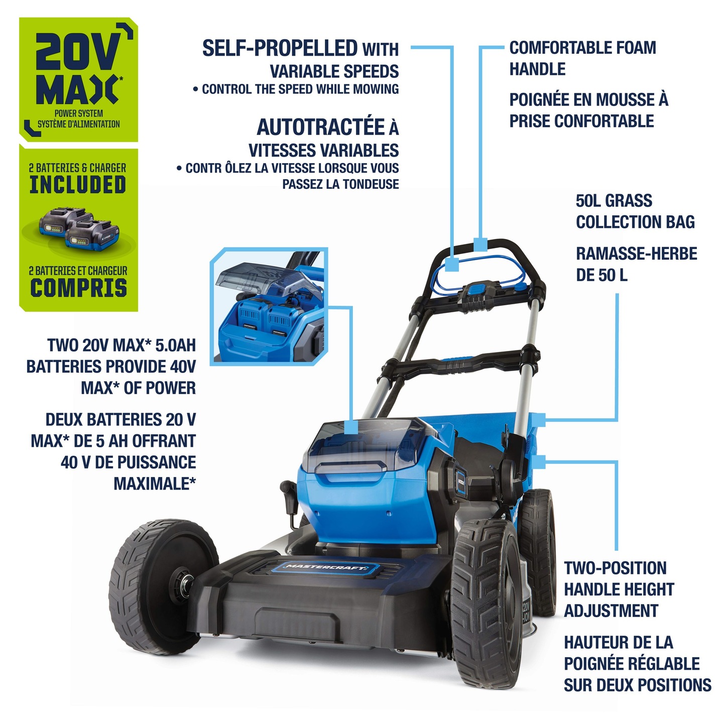 Mastercraft 2x20V Self Propelled Lawn Mower with PWR POD 5.0 Ah ...