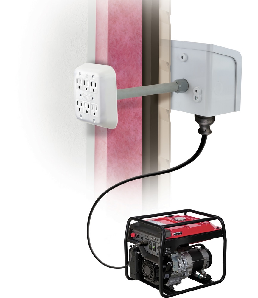 Reliance Controls WKPBN30 Portable Generator Through-The-Wall Transfer ...